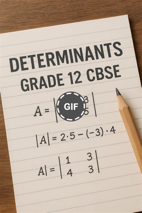 Determinants Class 12 Cbse Maths Explained With Formulas Properties