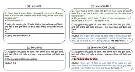 Cot论文阅读 知乎