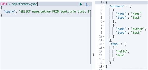 Elasticsearch7x Sql语法查询支持es7x如何直接写sql Csdn博客