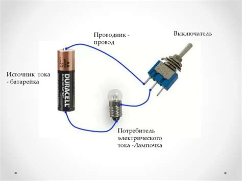 Электрическая цепь и ее элементы Условные обозначения элементов
