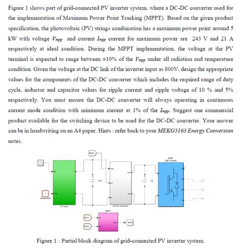 Figure Shows Part Of Grid Connected PV Inverter Chegg