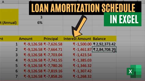 How To Create A Loan Amortization Schedule In Excel A Step By Step