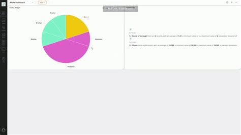 Create A Dashboard Documentation And Support Knowi