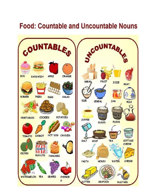 Countable And Uncountable Nouns English Esl Worksheets For Distance