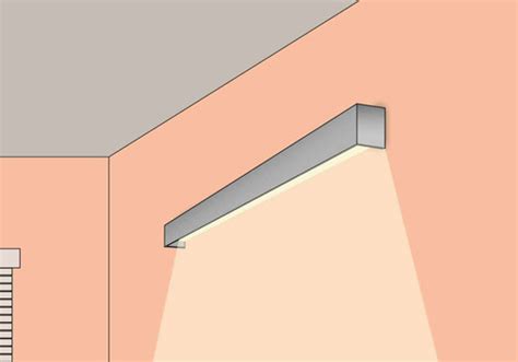 Custom Led Panels For Backlighting Led Panel Light Prices And Specs