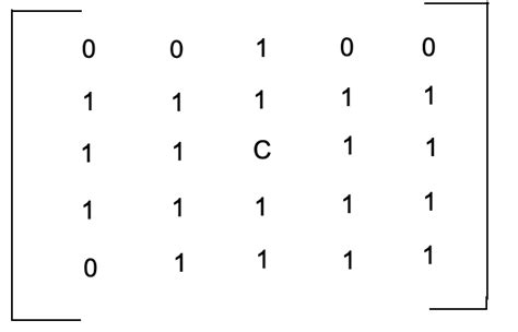Php Find Two Dimensional Array Closest Position To Specific Point ← Php