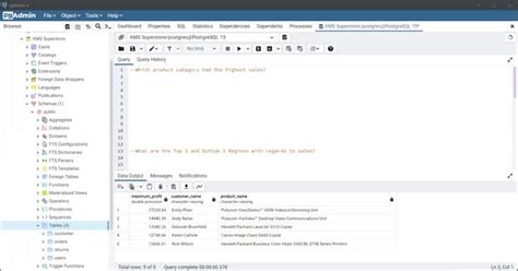abraham ofili on linkedin postgresql sql database databasequeries