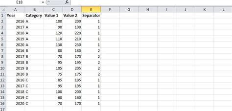 How To Create A Panel Chart In Excel