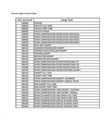 FREE Sample Account Ledger Templates In PDF
