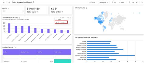 Dashboard Widget Iframe Embedding Using Sso Bold Bi Docs