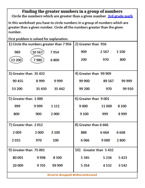 3rd Grade Math Finding Greater And Smaller Numbers In A Set Of Worksheets Library