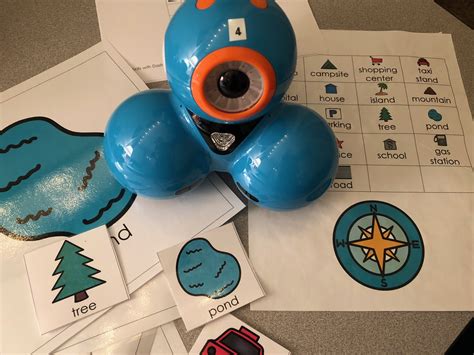 Coding To Learn How To Integrate Computer Science With Core Curriculum The Learning Collaboratory