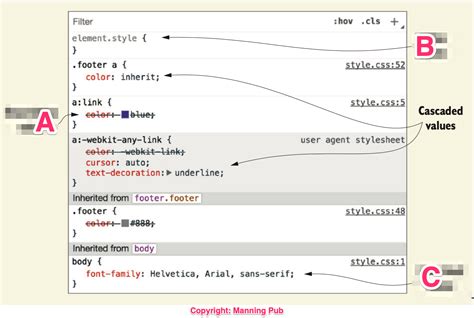 Quiz HTML CSS
