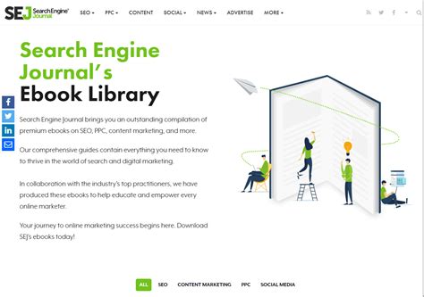 7 Content Assets That Are Integral To Your Content Marketing Strategy