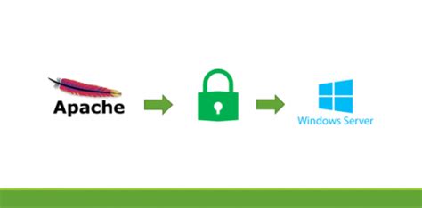 how to import ssl certificate apache to microsoft windows server