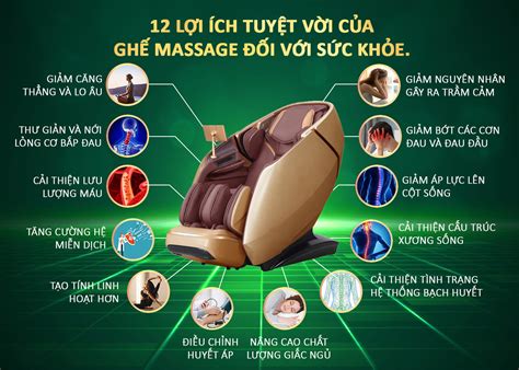 Mua Bán Ghế Massage Klc Chất Lượng Chính Hãng Toàn Quốc Shopvnb