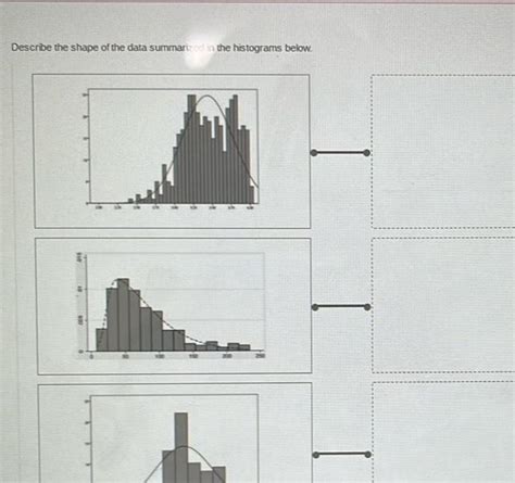[answered] Describe The Shape Of The Data Summarized In The Histograms Kunduz