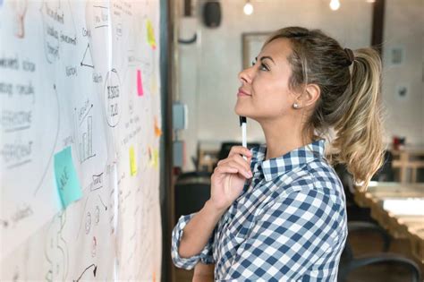 What Is Workforce Planning And 6 Best Practices Activtrak