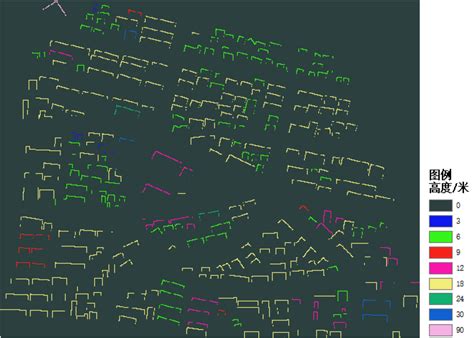 【gis教程】arcgis做日照分析（附练习数据下载） 通过gis分析年平均太阳辐射强度和年日照时数 csdn博客