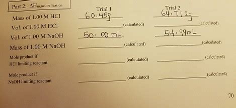 Solved Enthalpy Of Dissolution And Neutralization Name Chegg Com
