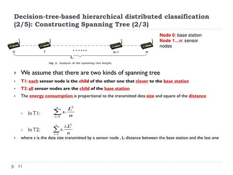 ppt hierarchical distributed data classification in wireless sensor