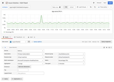 Azure Monitor Query Editor Grafana Documentation