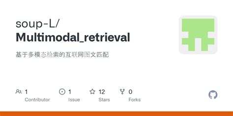 Multimodalretrievalclipipynb At Main · Soup Lmultimodalretrieval