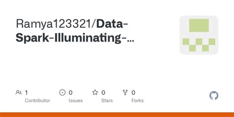 Ramya K On Linkedin Github