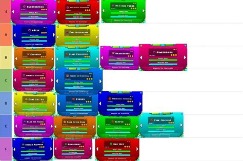 Best Geometry Dash Level Names At Jai Patrick Blog