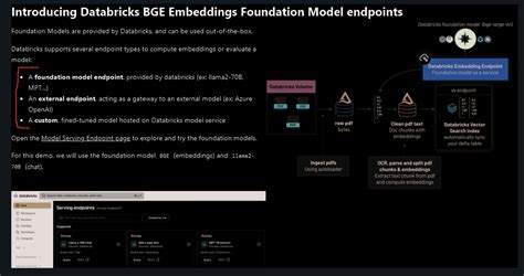 Data Security When Using Databricks Foundation Mod Databricks
