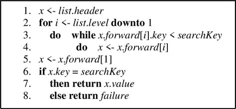 figure 1 from algorithm for edge antimagic labeling for specific
