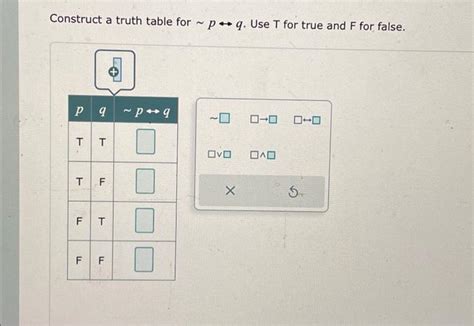 construct a truth table for ∼p↔q use t for true and