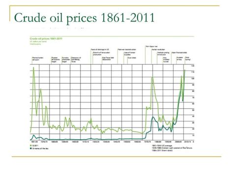 Reservoir Modeling And Characterization Ppt Geology Science