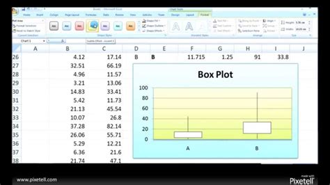 How To Create Boxplot In Excel 2016 Kopmiss