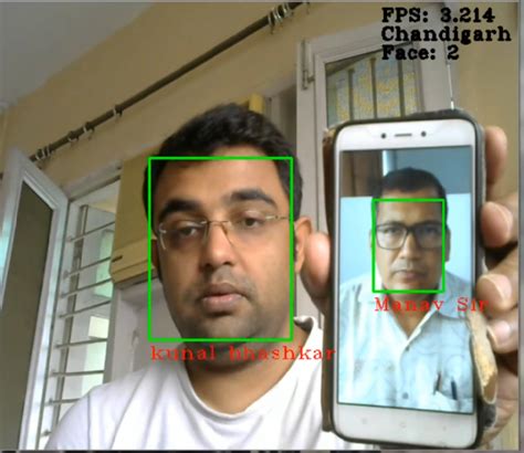 Time Face Recognition System Using Deep Learning Circuit Diagram Ayla