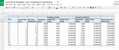 Approaching Problem Solving In Ms Excel Write Medium