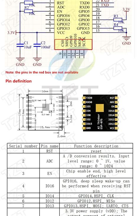 ตัวรับส่งสัญญาณโมดูลไร้สาย Esp8266 24กรัมสำหรับ Arduino Esp 32 Esp 12f