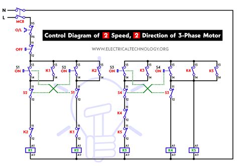 DIAGRAM Phase Motor Control And Power Diagram MYDIAGRAM ONLINE