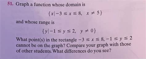 solved 51 graph a function whose domain is {x∣−3≤x≤8 x 5}