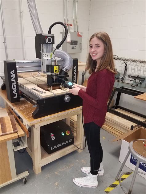 Low Cost Diy Cnc Router Artofit