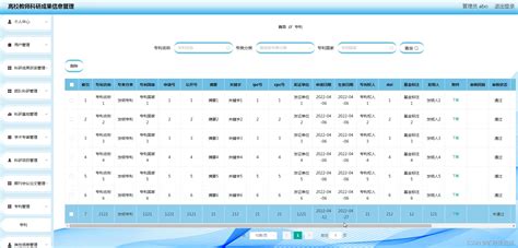 Ssm毕设项目高校教师科研成果信息管理18jr0（javavuemybatismavenmysql） Csdn博客