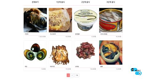 Github Parkasher Food Challenge Ecommerce Ecommerce