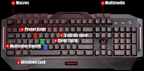 Asus Cerberus Mkii Usb Gaming Keyboard Buy In Pakistan Rocket Online Shopping