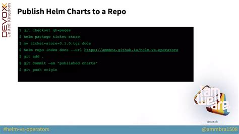 The Automation Challenge Kubernetes Operators Vs Helm Charts Ppt