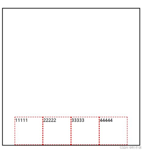弹性盒布局：主轴与侧轴对齐方式详解 Csdn博客