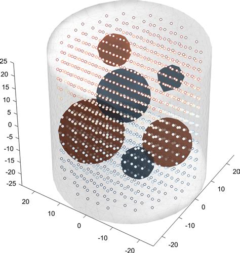 Geometry Of The Three Dimensional Mesh For The Reconstructions Of Download Scientific Diagram