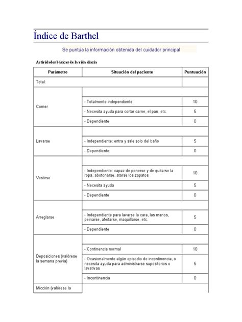Indice Barthel Pdf