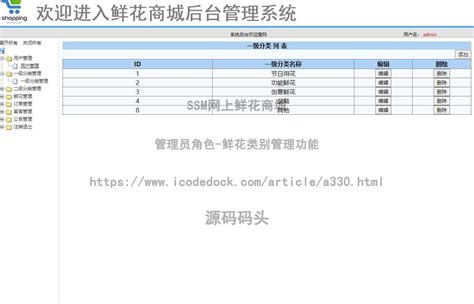 基于jsp mysql Spring mybatis的SSM网上鲜花商城 CSDN博客