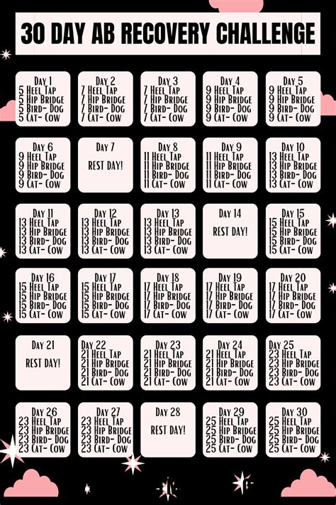30 Day Diastasis Recti Challenge Artofit