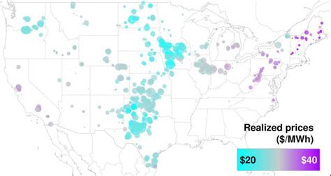 Naked Revenue Survey Merchant Value Of U S Wind Fleet Bloombergnef